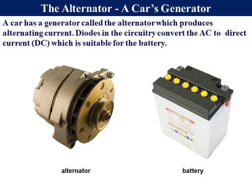 Phy_7.3 Electrical Generators | Teaching Resources