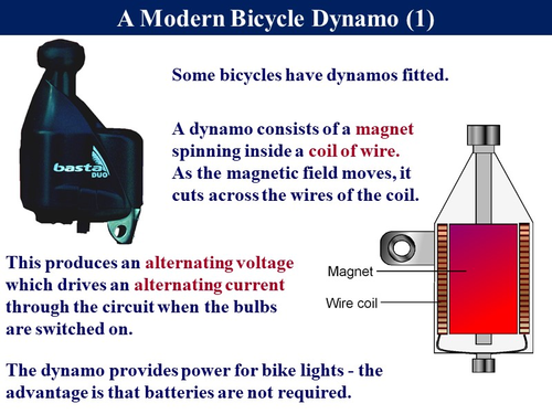 Phy_7.3 Electrical Generators | Teaching Resources