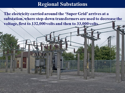Phy_2.5 The National Grid (UK) | Teaching Resources