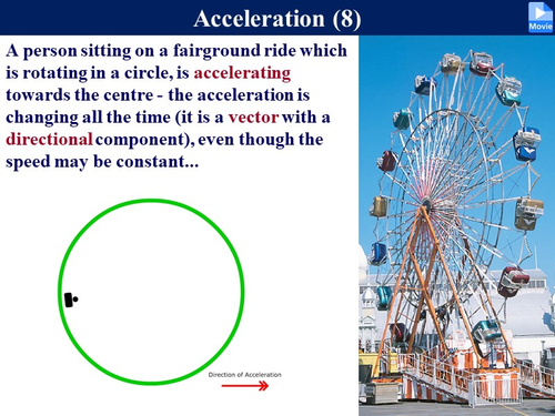 Phy_5.2 Forces - Velocity and Acceleration | Teaching Resources