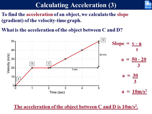 Phy_5.2 Forces - Velocity and Acceleration | Teaching Resources
