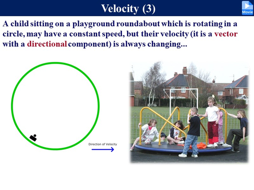 Phy_5.2 Forces - Velocity and Acceleration | Teaching Resources