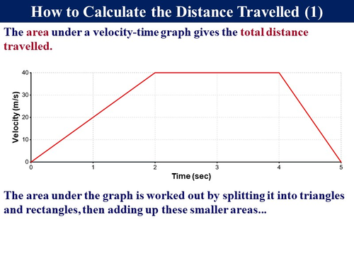 Phy_5.2 Forces - Velocity and Acceleration | Teaching Resources