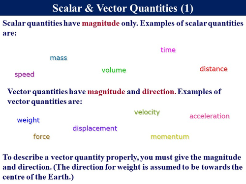 Phy_5.2 Forces - Velocity and Acceleration | Teaching Resources
