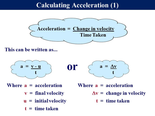 Phy_5.2 Forces - Velocity and Acceleration | Teaching Resources