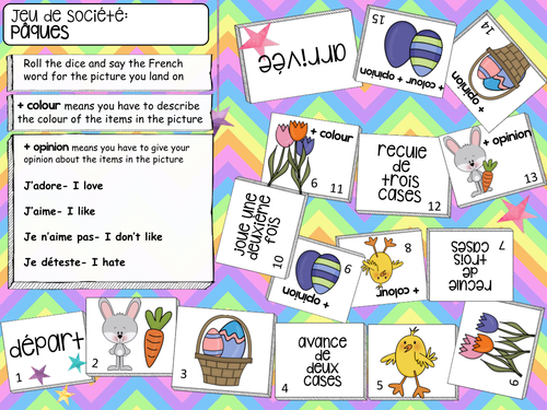 French Easter Bundle | Teaching Resources