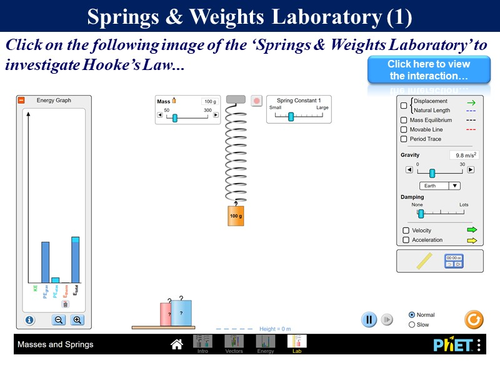 Phy 5 8 Forces Elasticity Teaching Resources