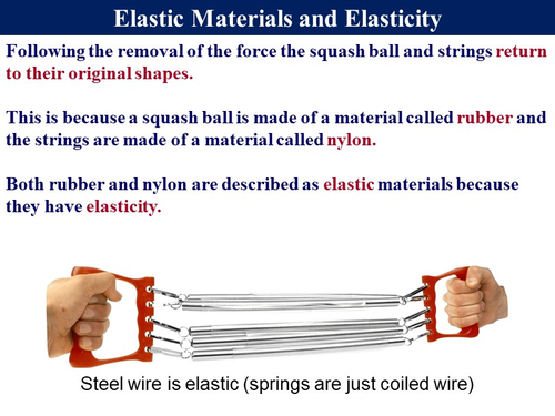 Phy_5.8 Forces - Elasticity | Teaching Resources