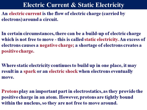 Phy_2.6 Electrostatics 1 - Theory | Teaching Resources