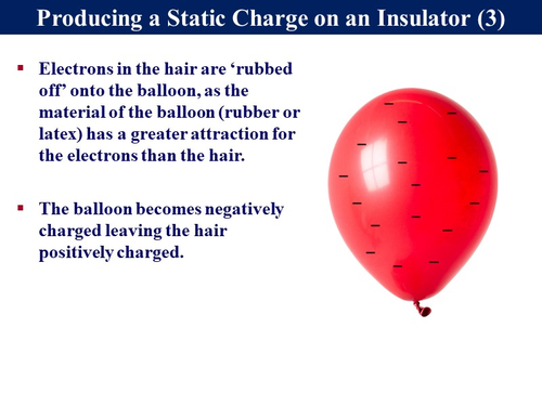 Phy_2.6 Electrostatics 1 - Theory | Teaching Resources