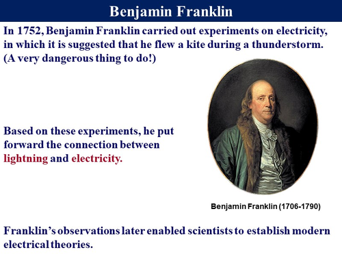 Phy_2.6 Electrostatics 1 - Theory | Teaching Resources