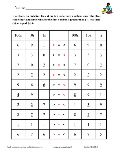 Base Ten Numerals, Number Names and Expanded Form - 4.NBT.2 | Teaching ...
