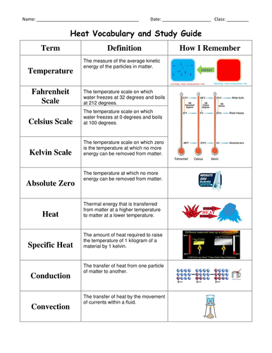 Physics Thermal Energy, Heat, and Temperature Vocabulary and Study ...