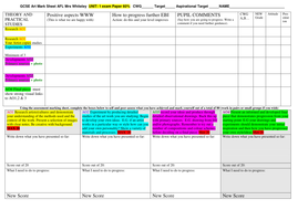 Art & Design AFL Mark/Tracking Sheet | Teaching Resources