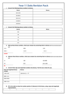 GCSE COMPUTING Data Representation Revision Pack | Teaching Resources