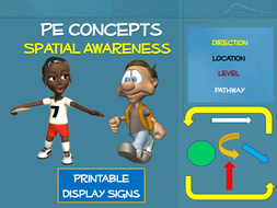 PE Concepts; Spatial Awareness- Printable Display Signs | Teaching ...