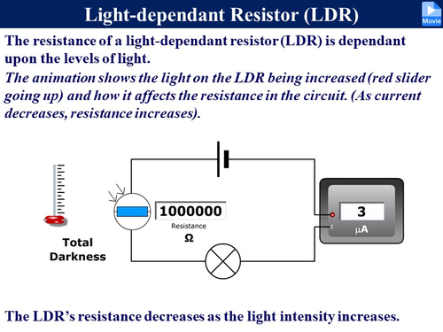 Phy_2.3 Electrical Circuits 3 - Varying Resistance | Teaching Resources Phy_2.3 Electrical Circuits 3 - Varying Resistance | Teaching Resources
