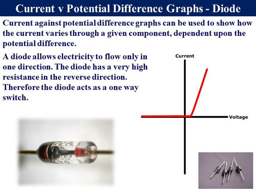 Phy_2.3 Electrical Circuits 3 - Varying Resistance | Teaching Resources Phy_2.3 Electrical Circuits 3 - Varying Resistance | Teaching Resources
