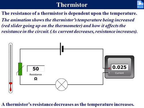 Phy_2.3 Electrical Circuits 3 - Varying Resistance | Teaching Resources Phy_2.3 Electrical Circuits 3 - Varying Resistance | Teaching Resources