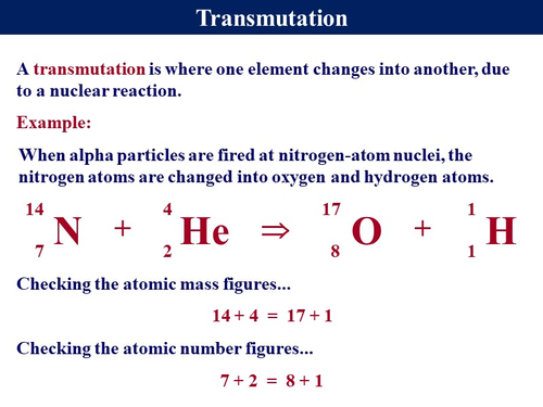 Phy_4.2 Nuclear Radiation 1 - Introduction | Teaching Resources