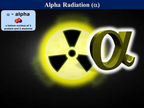 Phy_4.3 Nuclear Radiation 2 - Types | Teaching Resources