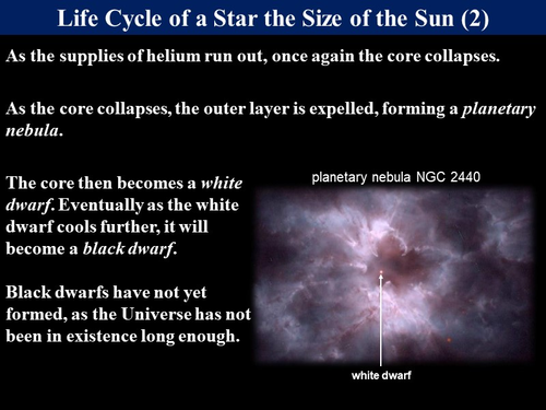 Phy_8.3 Stars and their Lifecycles | Teaching Resources