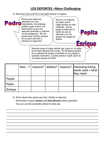 El deporte / El ocio - Resource pack for Sport | Teaching Resources