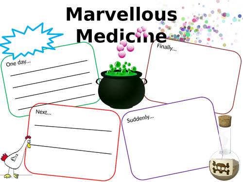 Marvellous Medicine Writing Frame (George's Marvellous Medicine Roald ...