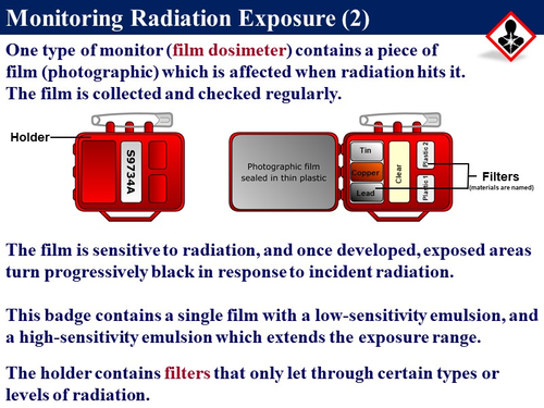 Phy_6.10 EMS - X-Rays | Teaching Resources