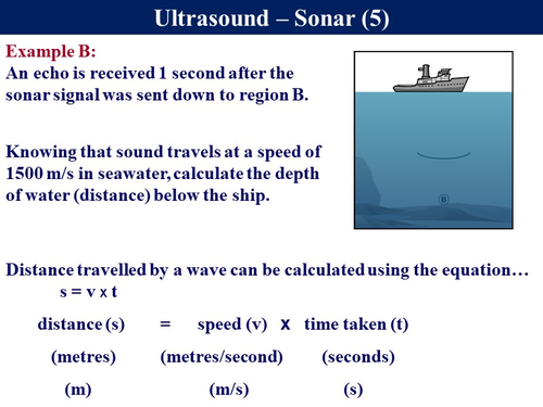 Phy_6.4 Ultrasound | Teaching Resources