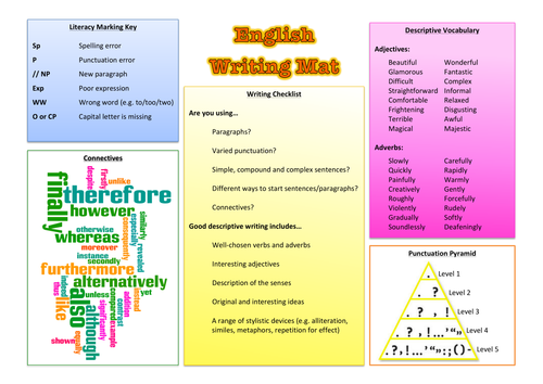 Writing skills mat for KS3 | Teaching Resources