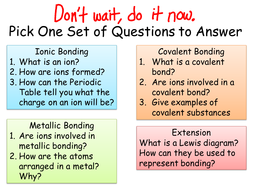 Ionic, Covalent and Metallic Bonding | Teaching Resources