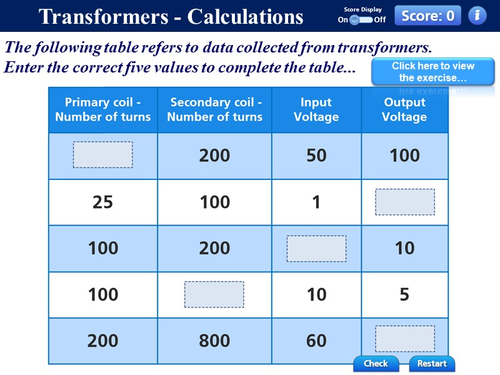 Phy_7.4 Transformers | Teaching Resources