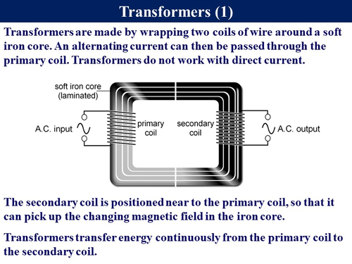 Phy_7.4 Transformers | Teaching Resources
