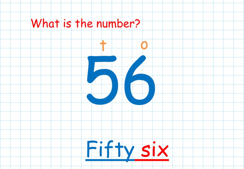 Writing numbers in words and numerals (A week of lesson, presentations ...