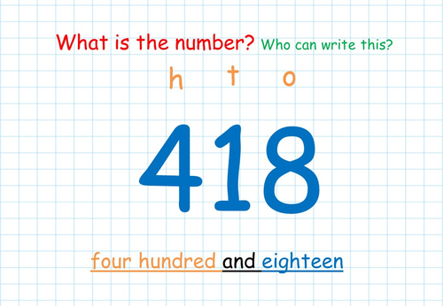 Writing numbers in words and numerals (A week of lesson, presentations ...