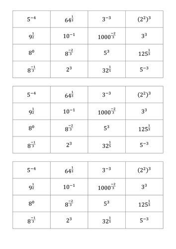 Evaluating indices: fractional and negative | Teaching Resources Evaluating indices: fractional and negative | Teaching Resources
