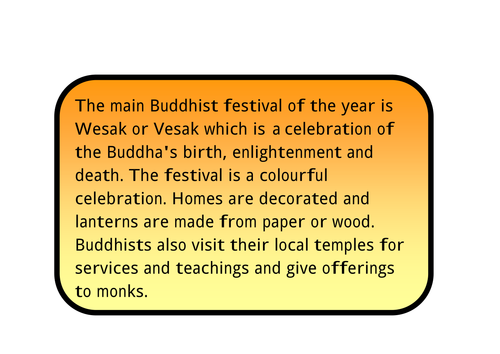 Wesak / Vesak - A Buddhist Celebration. Buddha Day, Buddha's Birthday ...
