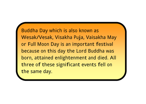 Wesak / Vesak - A Buddhist Celebration. Buddha Day, Buddha's Birthday ...