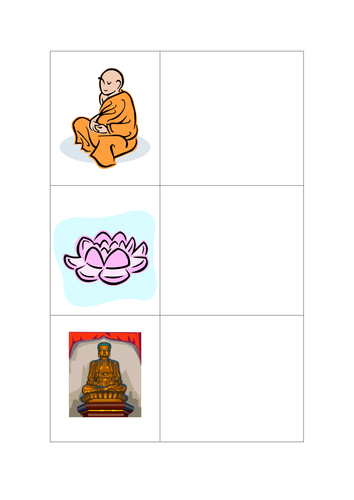 Wesak / Vesak - A Buddhist Celebration. Buddha Day, Buddha's Birthday ...