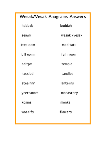 Wesak / Vesak - A Buddhist Celebration. Buddha Day, Buddha's Birthday ...