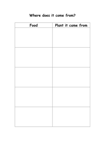 Plants - Growing Green Plants Key Stage 1 Resource Pack | Teaching ...