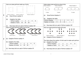 GCSE Revision Topic Progression Grids | Teaching Resources