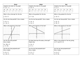 GCSE Revision Topic Progression Grids | Teaching Resources