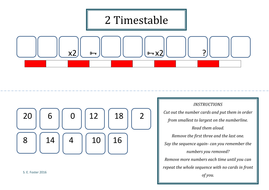 Timestables Game | Teaching Resources