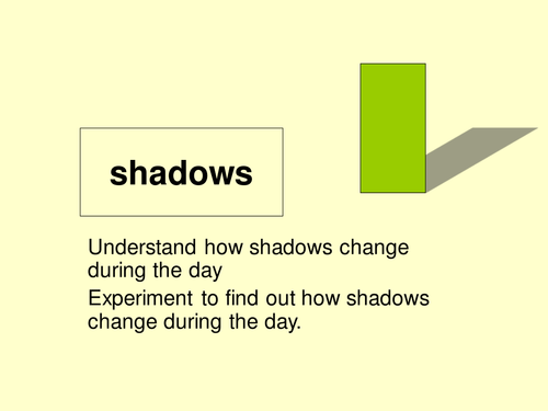 SHADOWS experiment and data handling by JU3fromLeics - Teaching ...