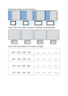 Ordering decimals | Teaching Resources