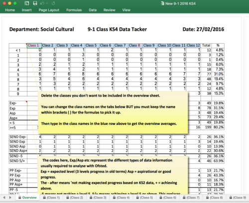 9-1 Grading Whole dept. Class data tracking, Any subject,12 classes and ...