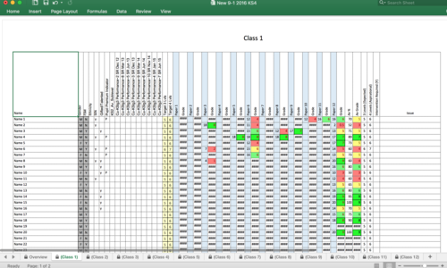 9-1 Grading Whole dept. Class data tracking, Any subject,12 classes and ...