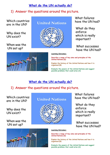 Human Rights Responsibilities - Citizenship | Teaching Resources